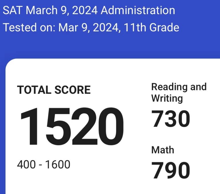 SAT Test Prep - Digiprep - Digital SAT Practice Prep