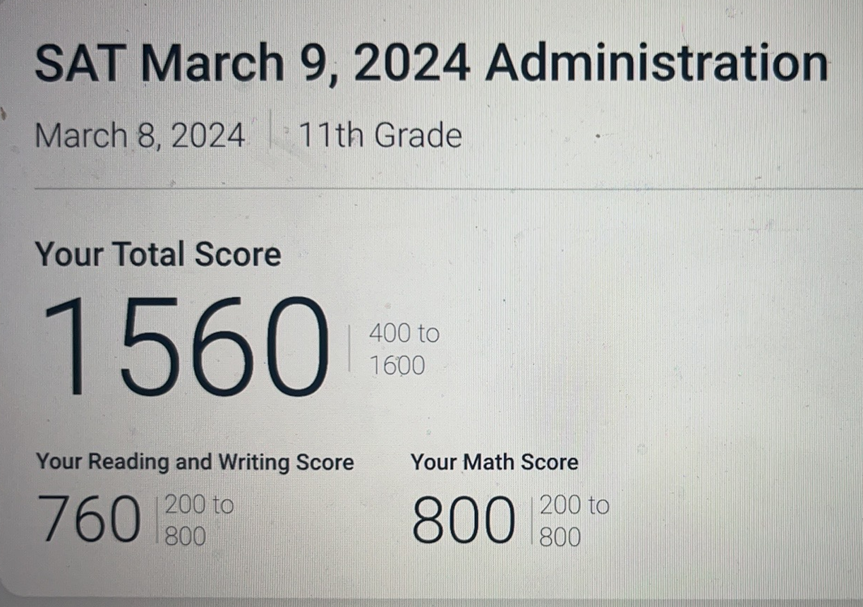 SAT Test Prep - Digiprep - Digital SAT Practice Prep