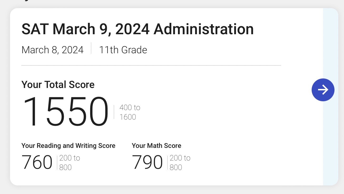 SAT Test Prep - Digiprep - Digital SAT Practice Prep